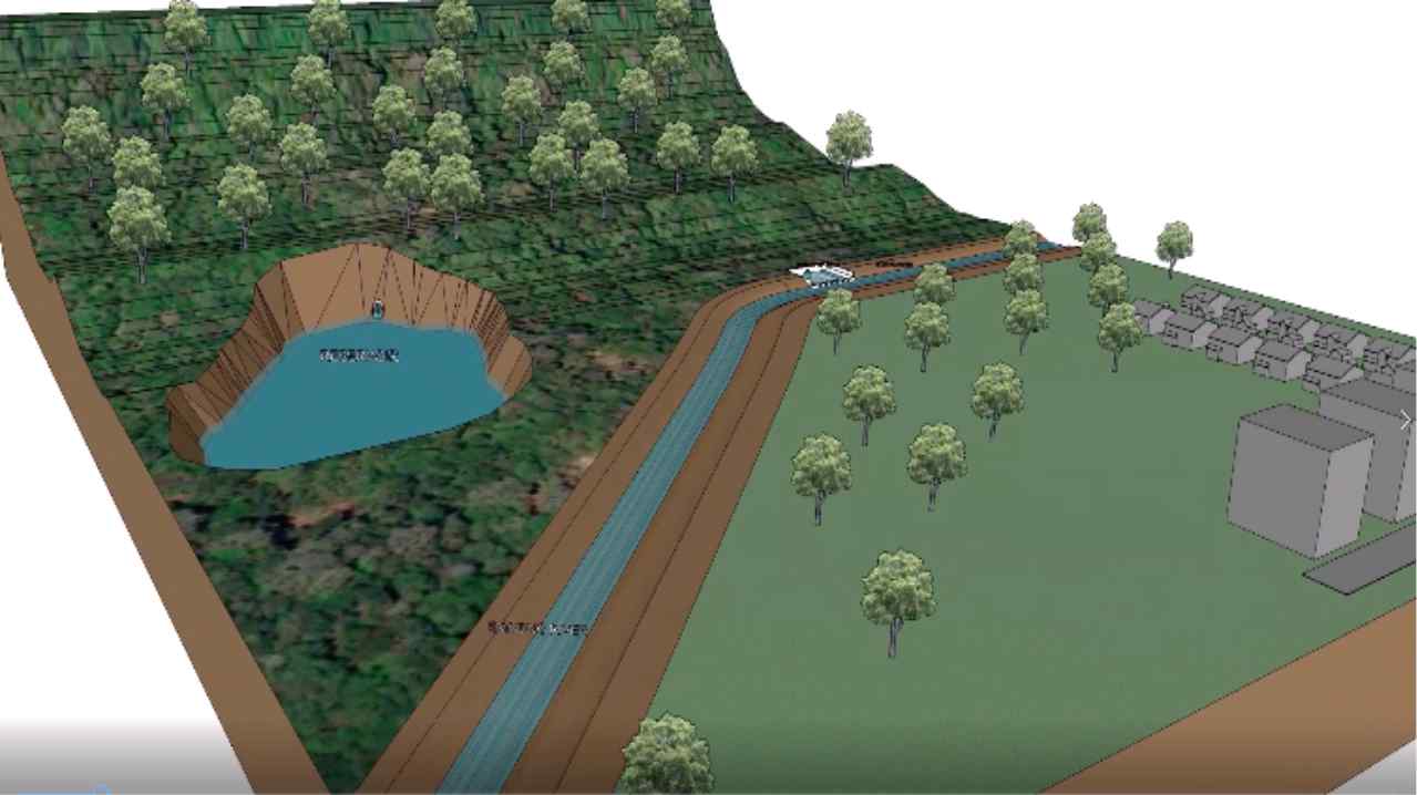 Flood Mitigation & Water Resource Management NEXUS EC SDN BHD