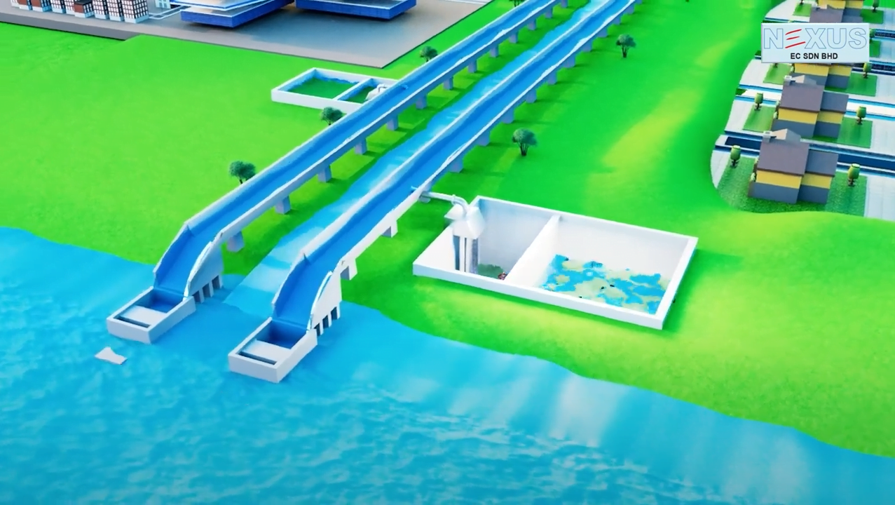 Aqueduct And Aqua Arteries Nexus Ec Sdn Bhd