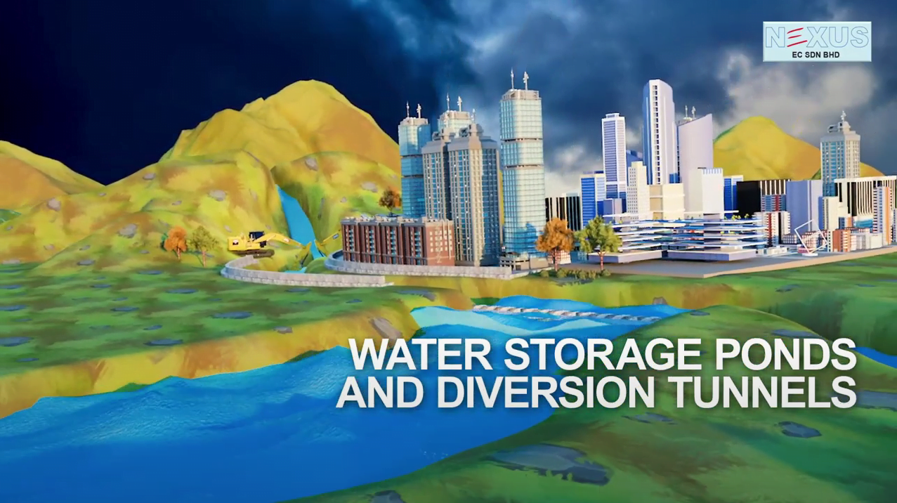 3rd Generation Flood Mitigation NEXUS EC SDN BHD